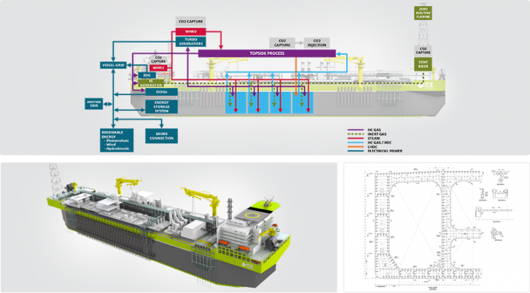 Generic FPSO Hulls - ICE - Ship Design & Engineering Marine Industry